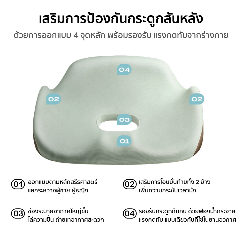 (กรอกโค้ด BLNDEC12 ลดเหลือ 783 บาท) LERAVAN Leband LBH001 เบาะรองนั่ง เบาะเสริม ออกแบบตามหลัก ...